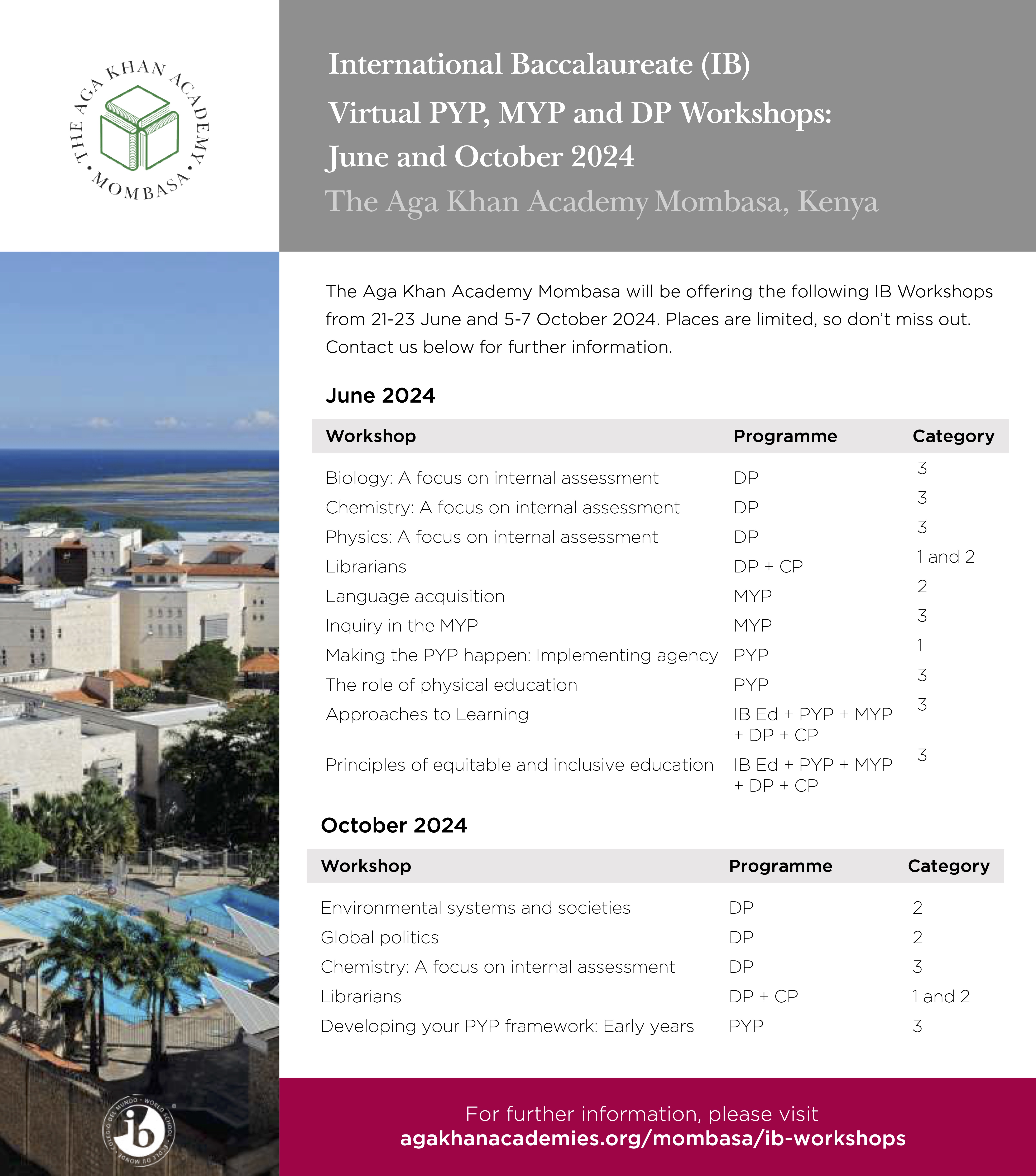 IB Workshops 2024 virtual_compressed.jpg | Aga Khan Academies